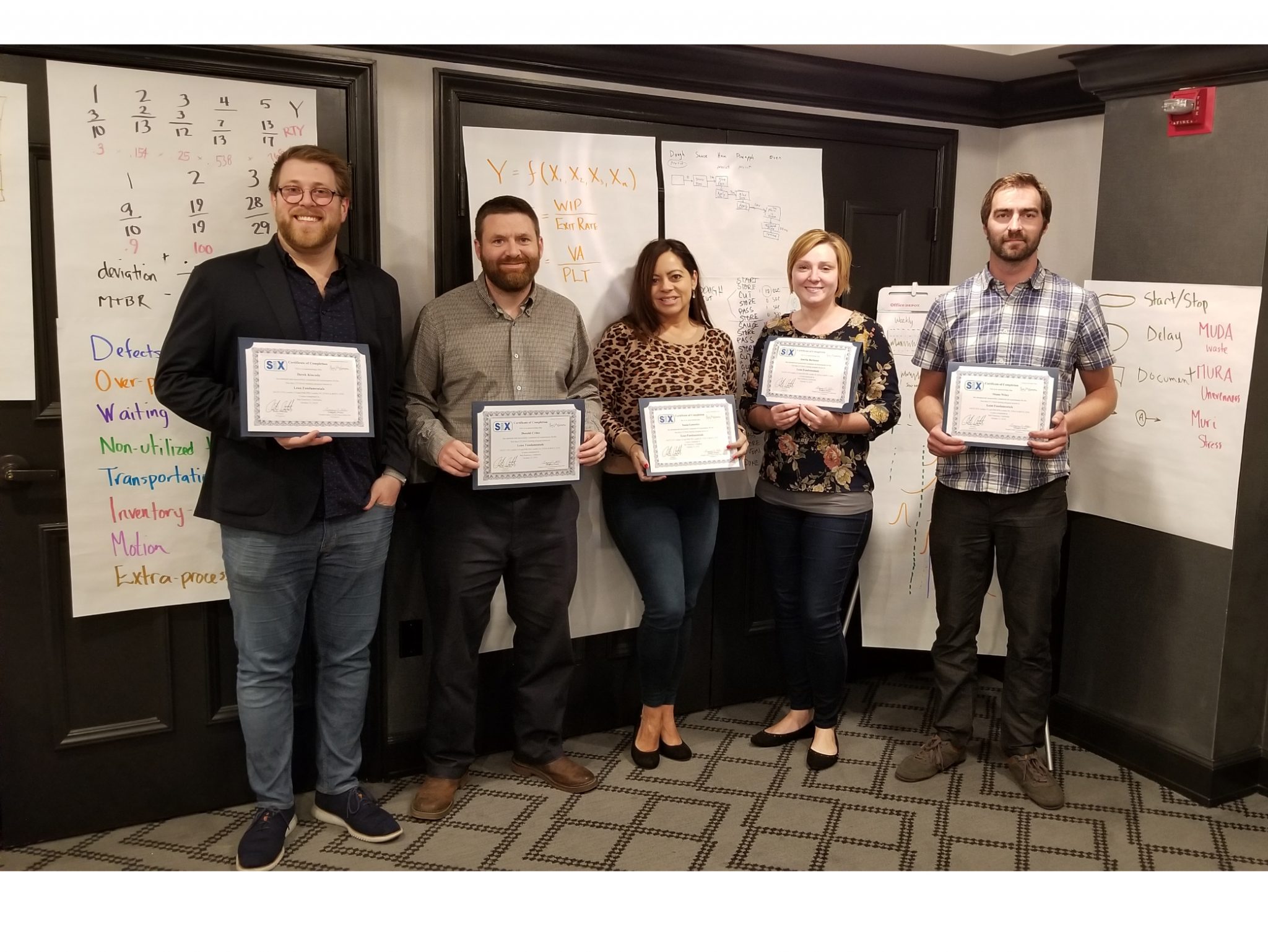 Lean Fundamentals San Francisco CA 2019 - SixSigmaEspanol.com